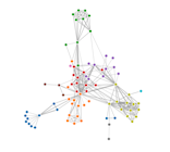 A Comparison of Javascript Graph / Network Visualisation Libraries - Cylynx