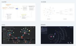A Comparison of Javascript Graph / Network Visualisation Libraries - Cylynx