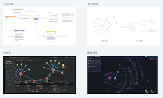 A Comparison of Javascript Graph / Network Visualisation Libraries - Cylynx