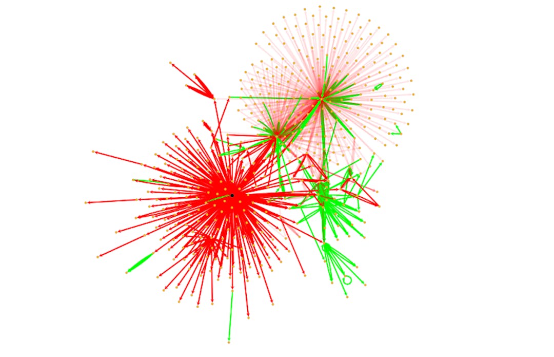 Efficient Large Graph Label Propagation Algorithm Cylynx